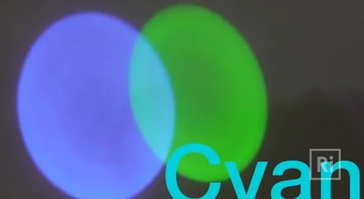 Le mystère des couleurs : Notre cerveau fabrique sa réalité | Apprendre ...